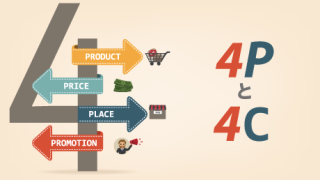 マーケティング の4P・4Cとは？戦略を事例でわかりやすく解説します - マーケティングオートメーションツール SATORI