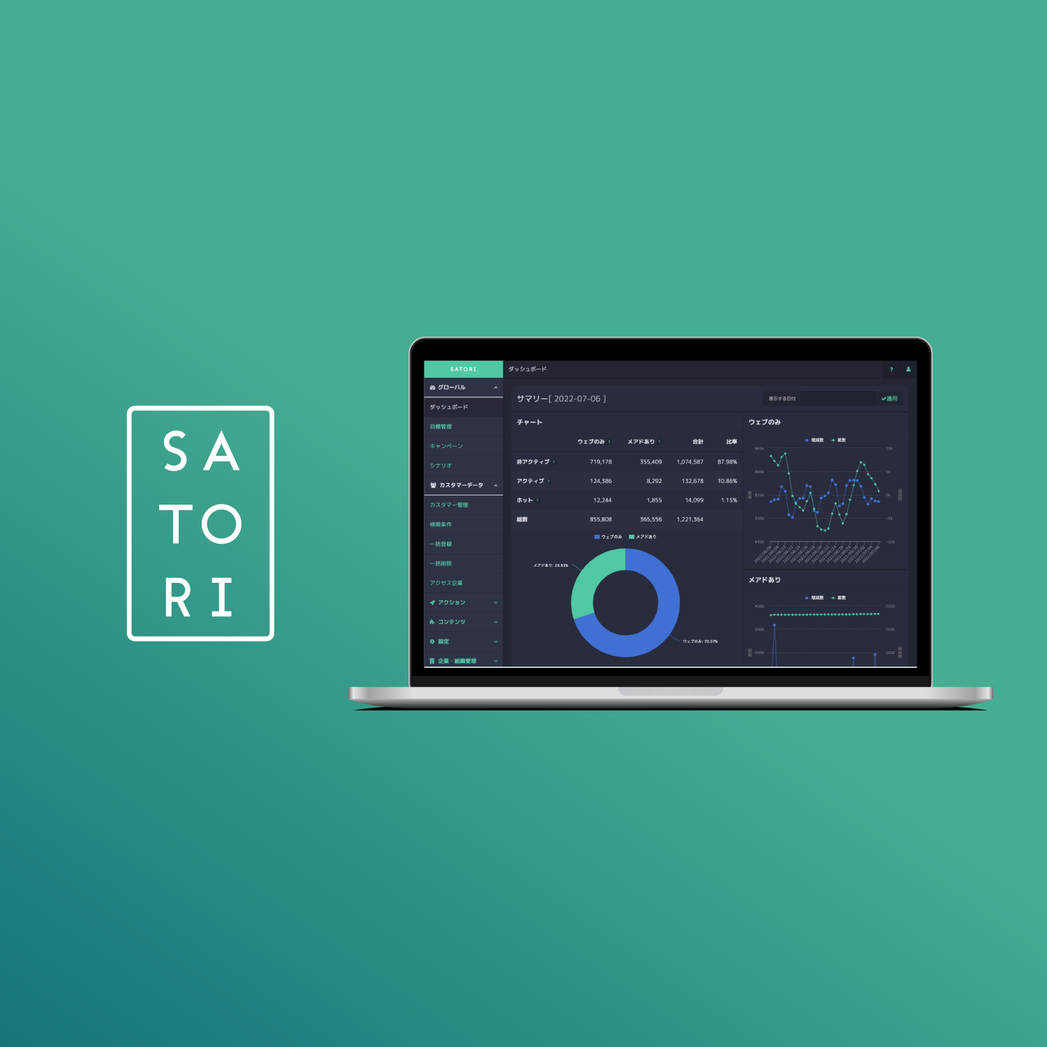 【登壇のお知らせ】 2025年5月29日（木）～30日（金）開催 「Web担当者Forum ミーティング 2025 春」 - マーケティングオートメーションツール SATORI